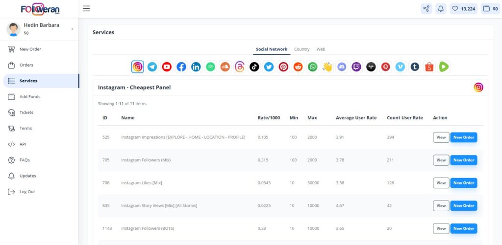 Followeran Review 2025 • SMM Panel Reviews