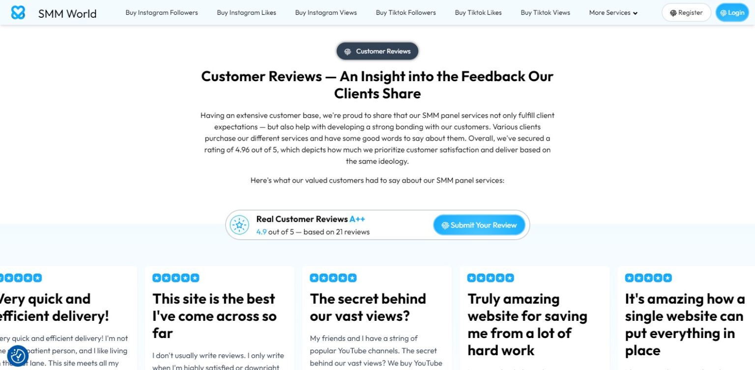 SMM-World Review 2026 • SMM Panel Reviews