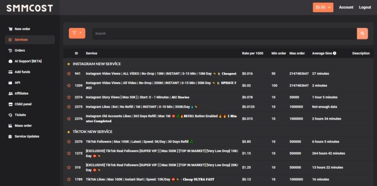 SMM Cost Review 2025 • SMM Panel Reviews